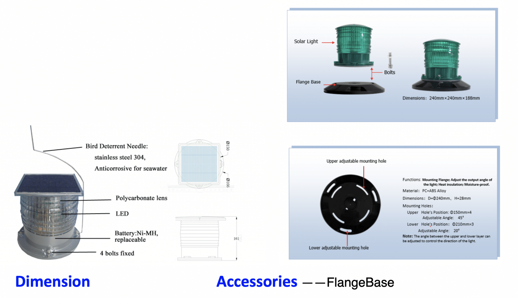 Doublewise® Solar Navigation Mark Light DWS503 | Innovation, Solar ...