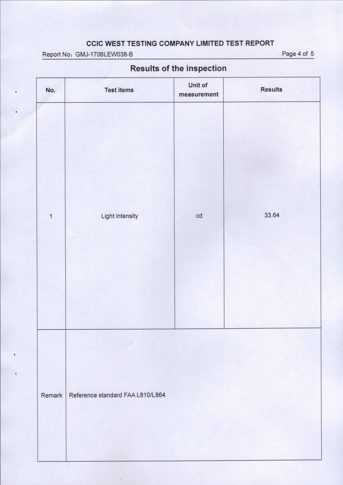 Doublewise® FAA L-810 Led Obstruction Light DWS501A | Innovation, Solar ...
